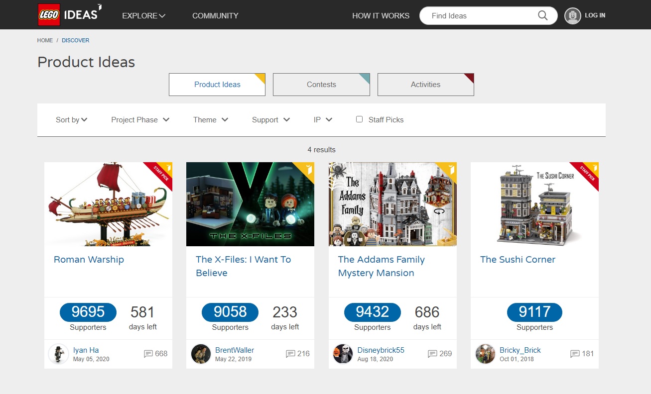 LEGO Ideas Project Creations Approaching 10 000 Supporters (Week of ...